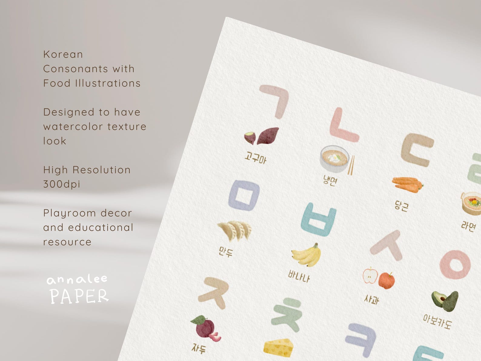 Printable Korean Alphabet Poster With Food Illustration, Hangul ...