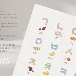 Printable Korean Alphabet Poster With Food Illustration, Hangul ...