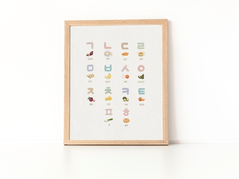 Printable Korean Alphabet Poster With Food Illustration, Hangul ...