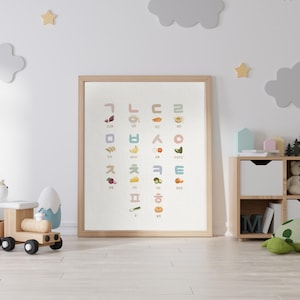 Printable Korean Alphabet Poster With Food Illustration, Hangul ...