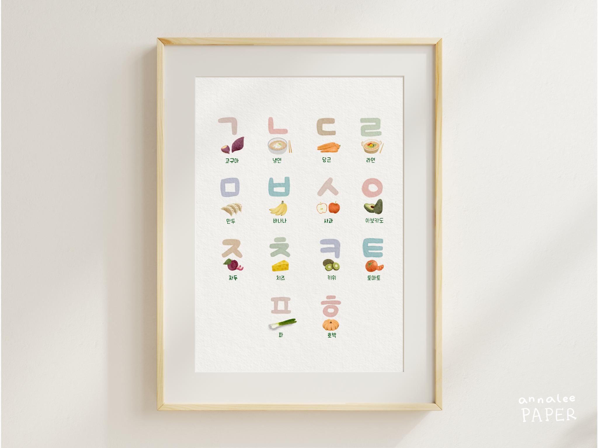 Printable Korean Alphabet Poster With Food Illustration, Hangul ...