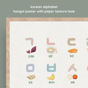 Printable Korean Alphabet Poster With Food Illustration, Hangul ...