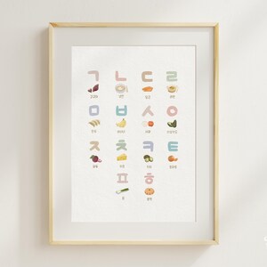 Printable Korean Alphabet Poster With Food Illustration, Hangul ...