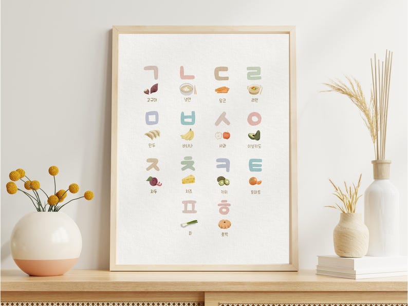 Printable Korean Alphabet Poster With Food Illustration, Hangul ...
