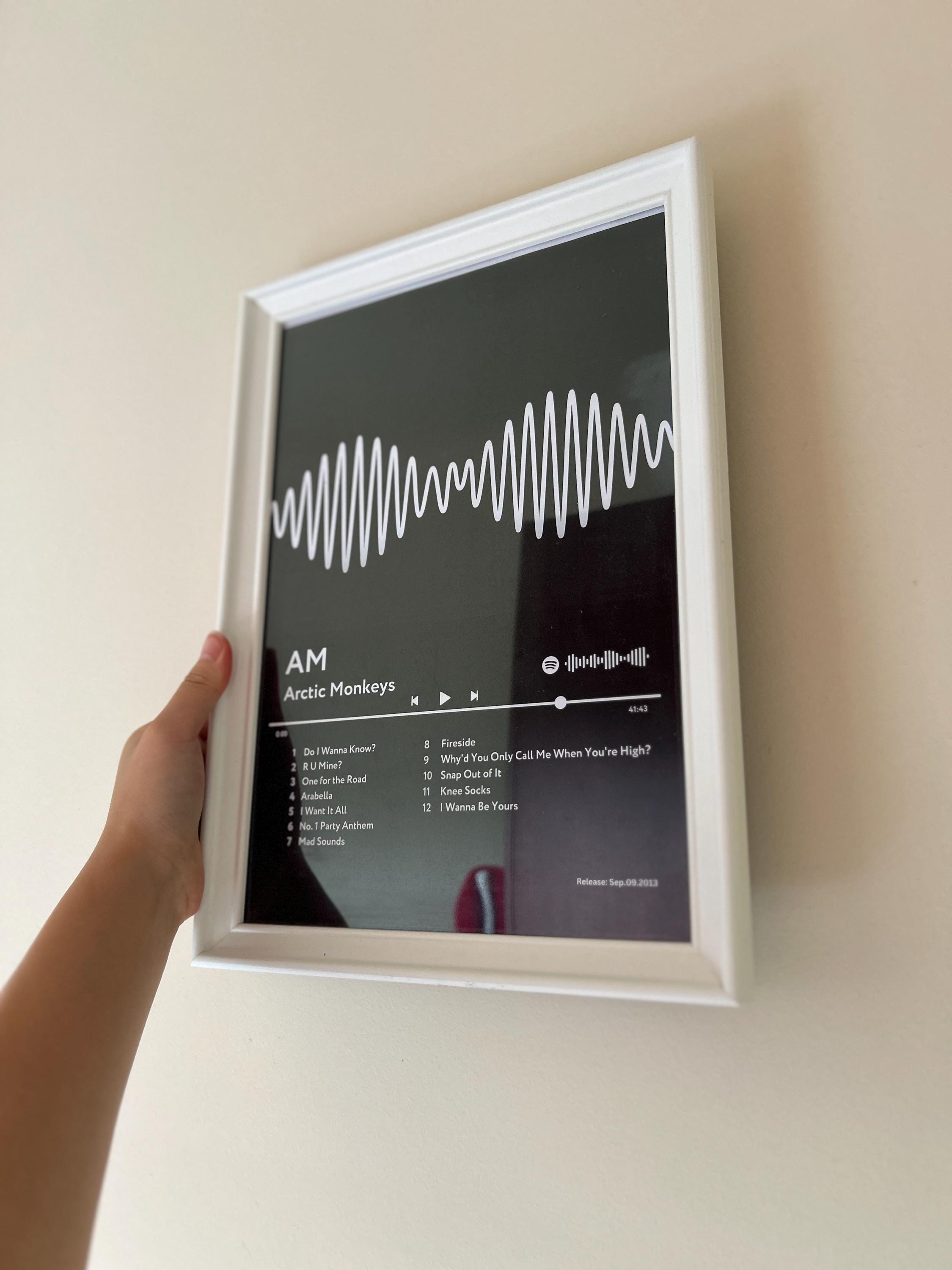 Set of 5 Custom Album Posters | Request Any Album | Album Cover Posters ...