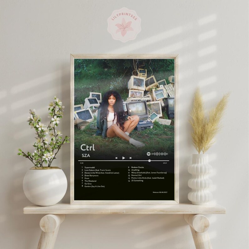 SZA Ctrl Album Cover Poster – Aesthetic Music Wall Art, Minimalistic ...