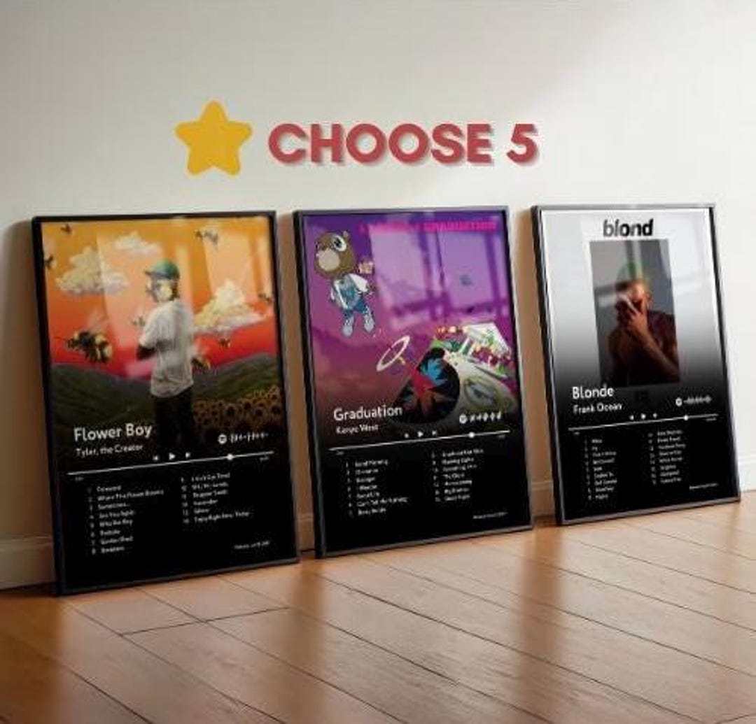 Set of 5 Custom Album Posters | Request Any Album | Album Cover Posters ...