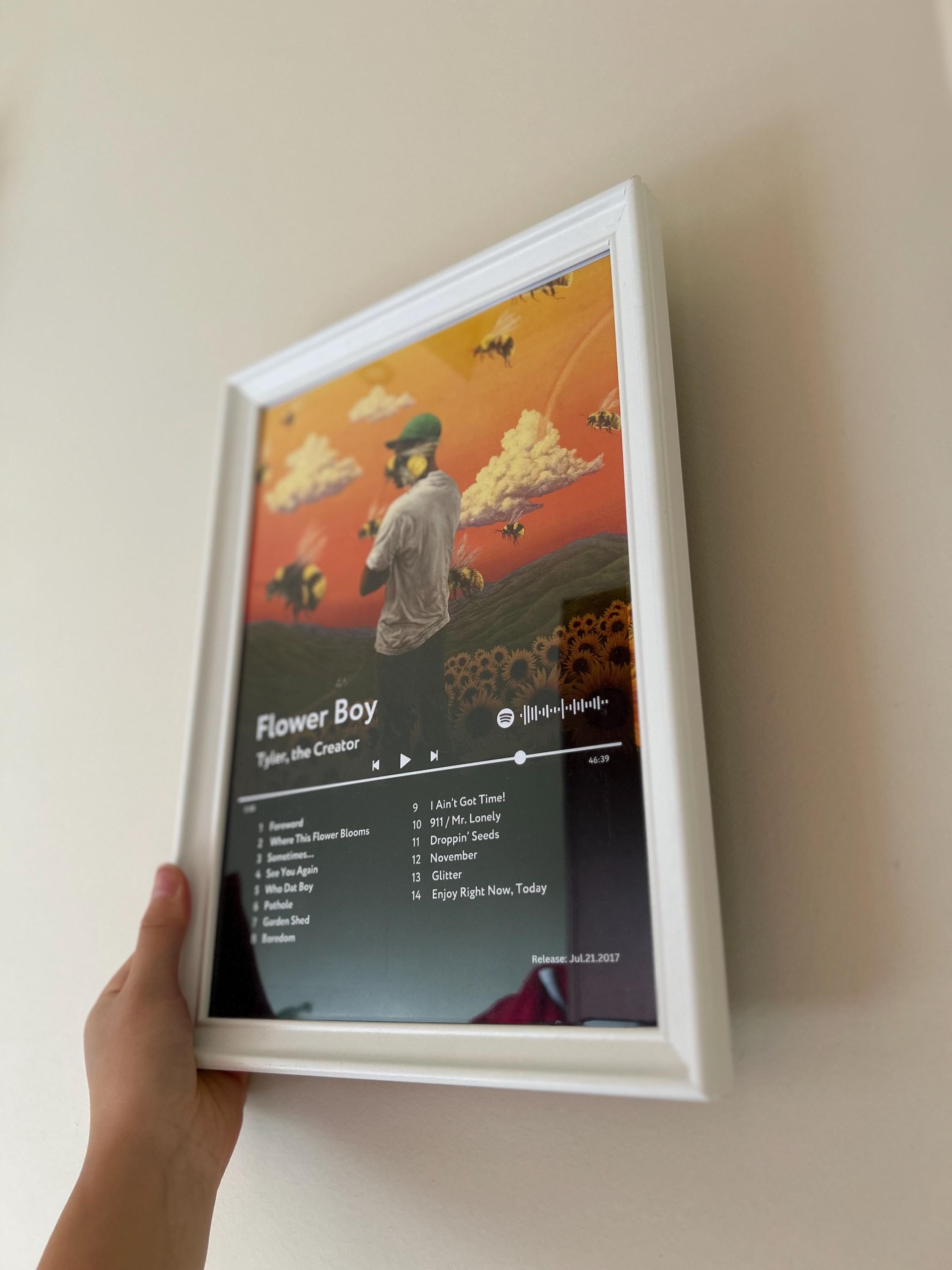 Set of 5 Custom Album Posters | Request Any Album | Album Cover Posters ...