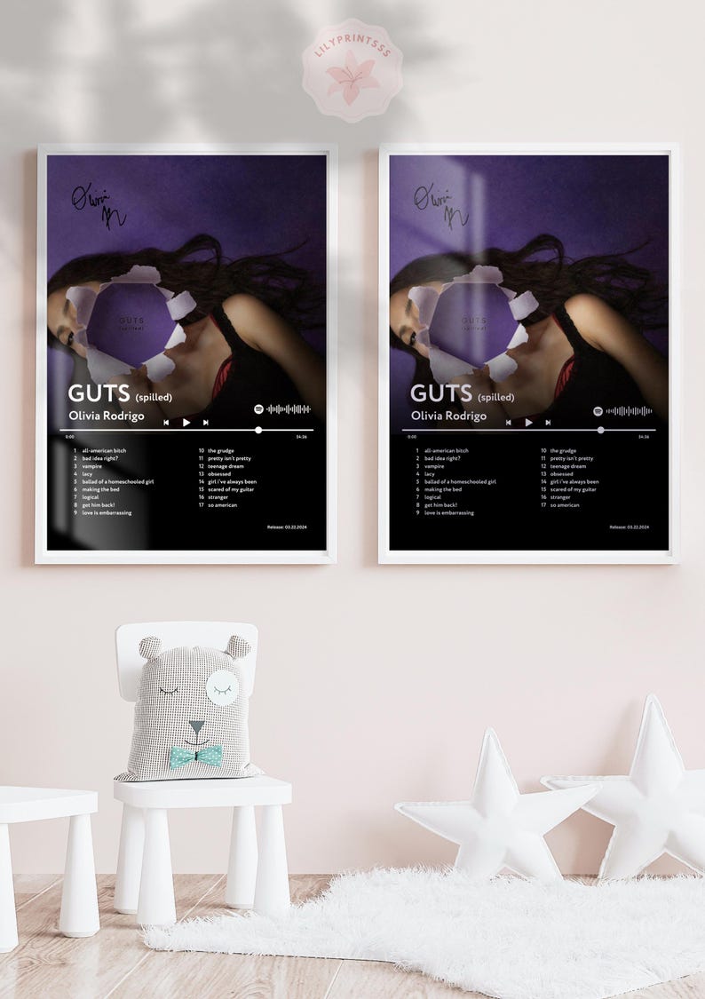 GUTS Spilled- Olivia Rodrigo Album Cover Poster – Aesthetic Music Wall ...