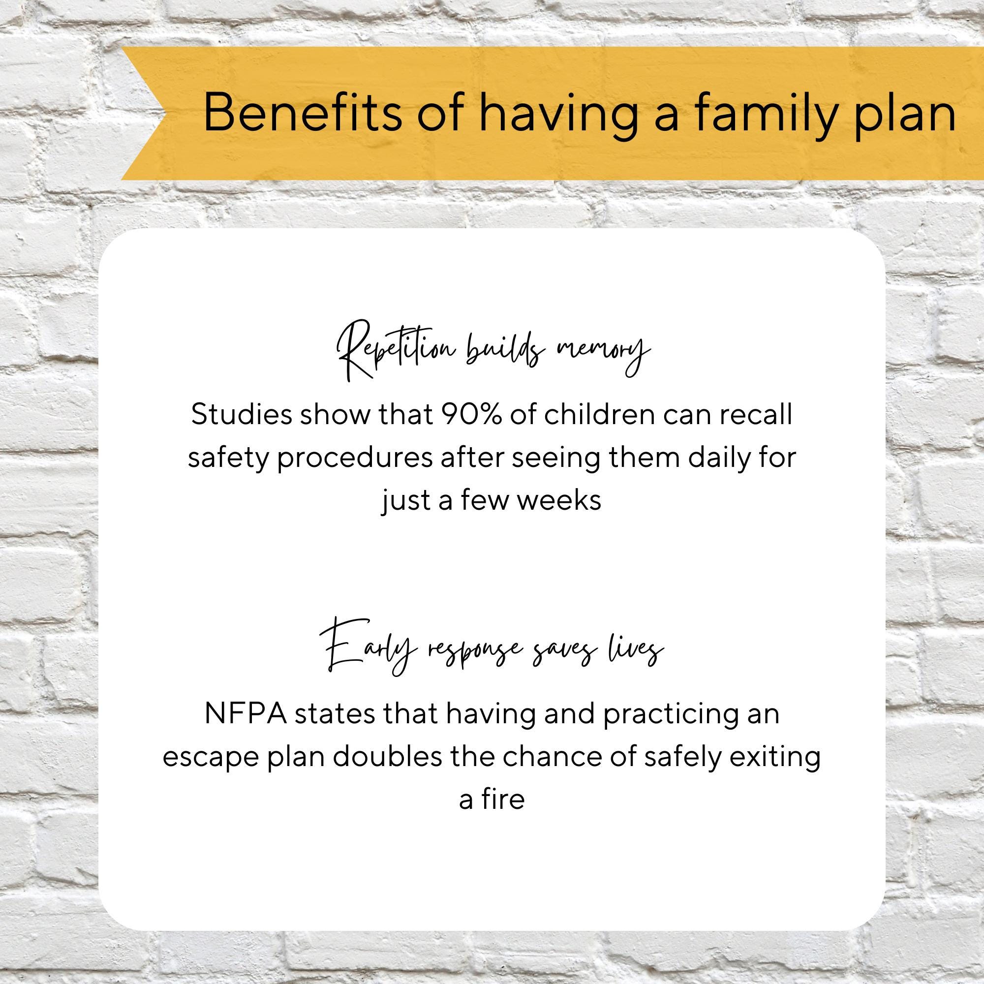 Custom Fire Safety Plan Printable for Kids, Family Fire Evacuation Plan ...