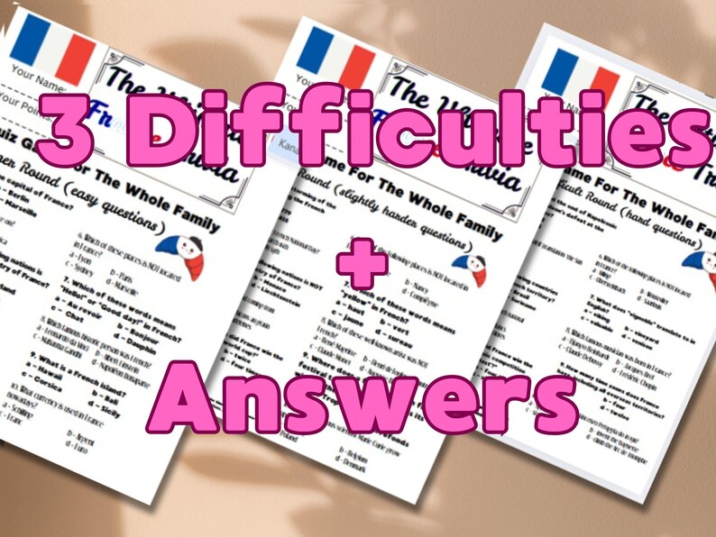 The Ultimate France Trivia PRINTABLE, France Quiz for the Whole Family ...