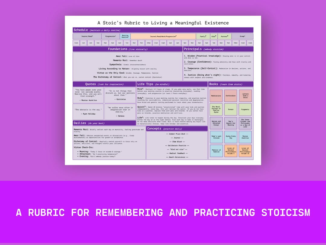 Stoic Daily Rubric & Time-block Planner | Printable Guide to a ...