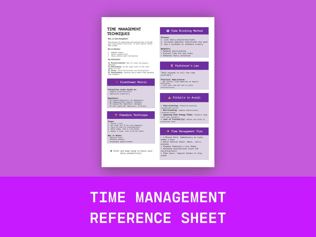 Time Management Cheat Sheet | Pomodoro, Eisenhower Matrix, Time ...