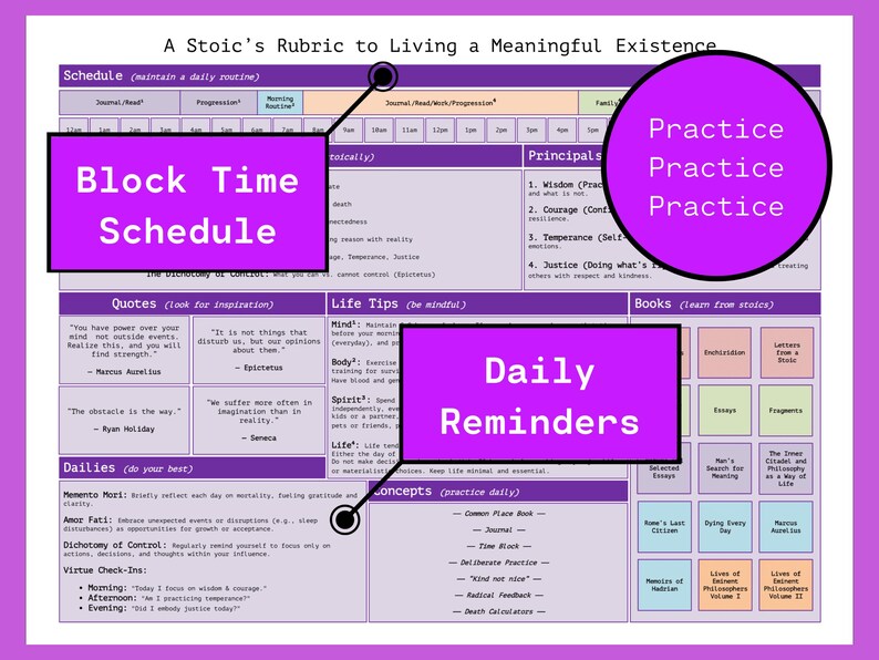 Stoic Daily Rubric & Time-block Planner | Printable Guide to a ...