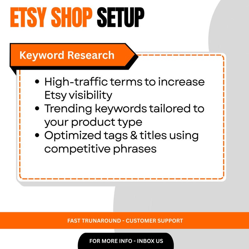 Etsy Shop Setup Service | Complete Store Design & Optimization ...