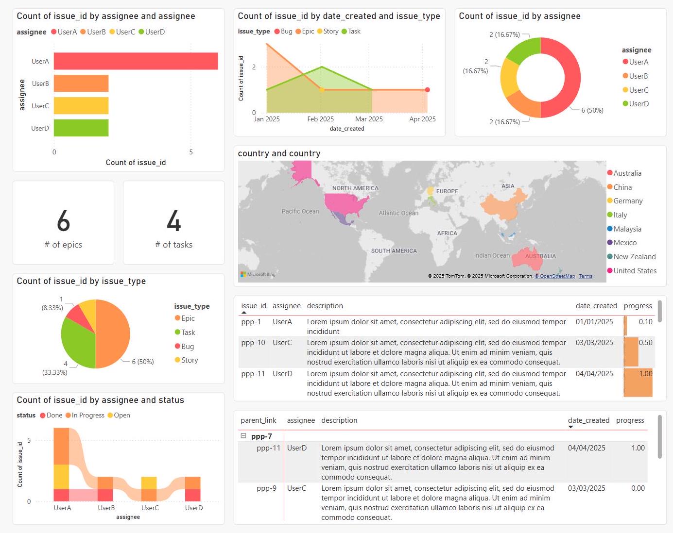 Elegant Power BI Theme | Elegant Power BI Template | Professional ...