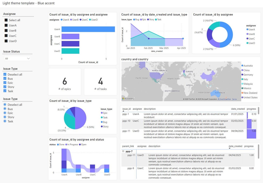 Elegant Power BI Theme Elegant Power BI Template Professional Dashboard ...