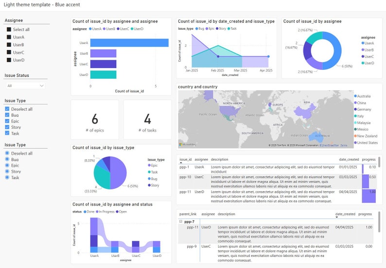 Elegant Power BI Theme Elegant Power BI Template Professional Dashboard ...