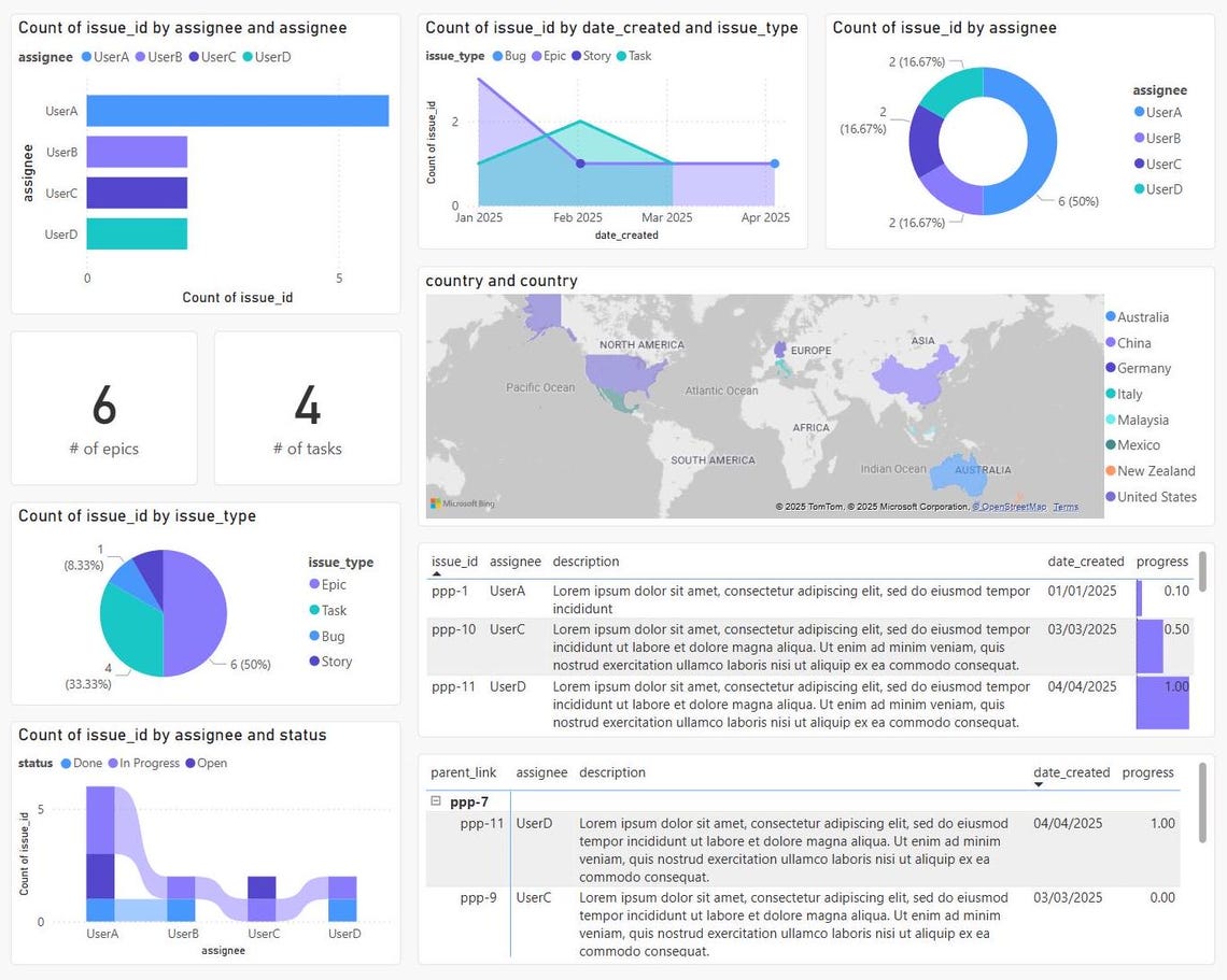 Elegant Power BI Theme Elegant Power BI Template Professional Dashboard ...