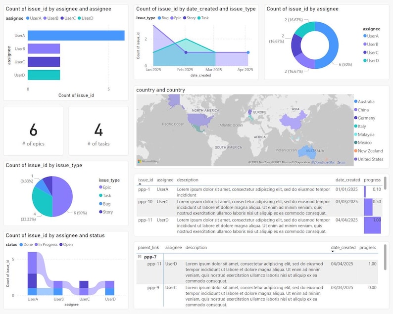 Elegant Power BI Theme Elegant Power BI Template Professional Dashboard ...