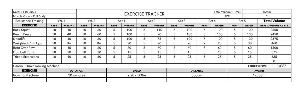 Exercise Tracker, Workout Tracker, Fitness Log, Excel Workout Sheet ...