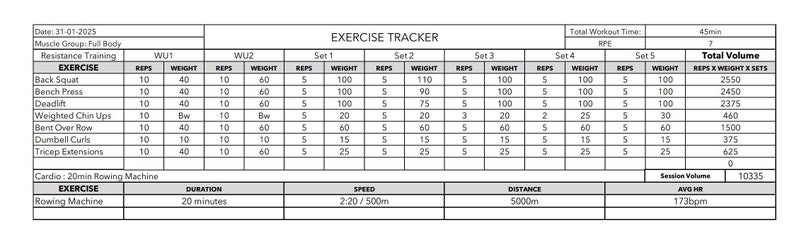 Exercise Tracker, Workout Tracker, Fitness Log, Excel Workout Sheet ...