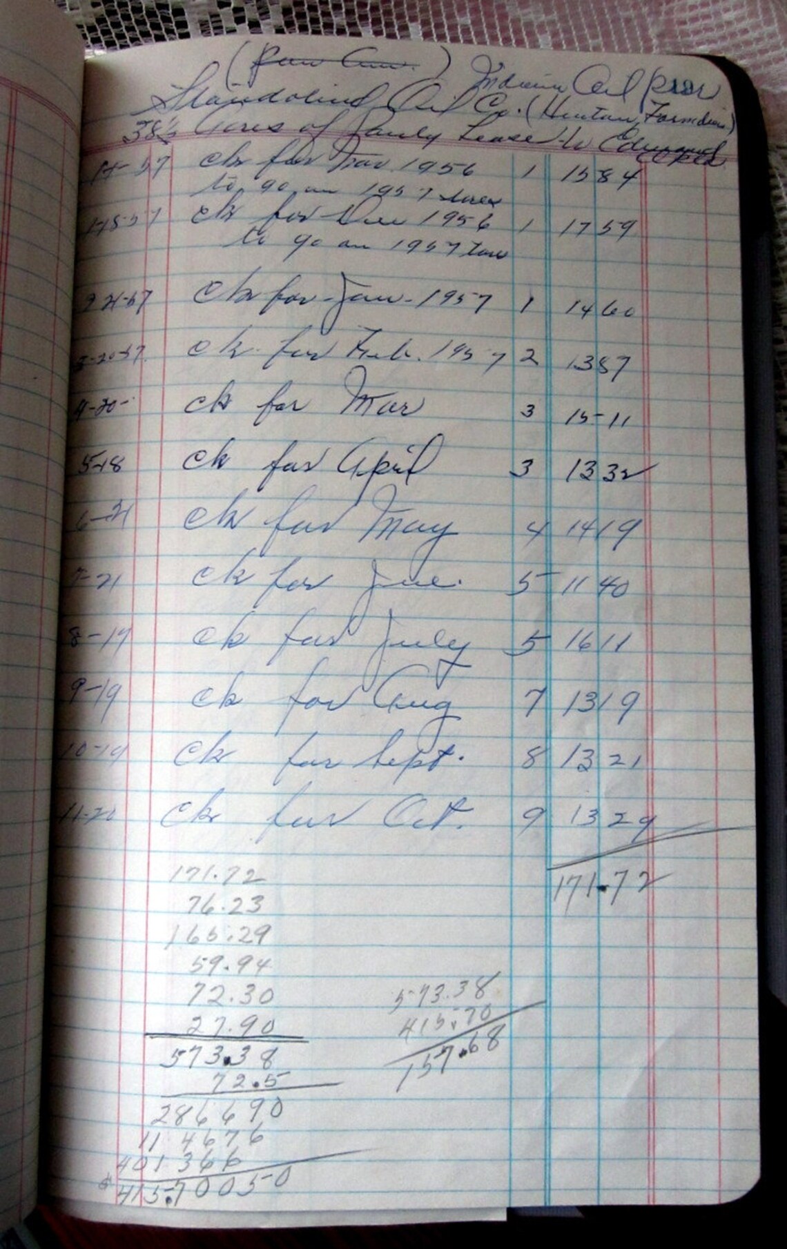 Vintage Hardcover Ledger SE LEDGER Journal Handwritten Pages | Etsy