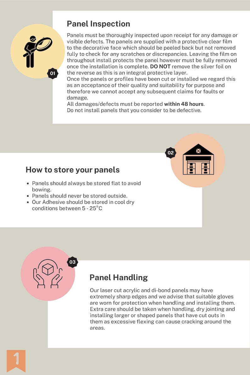 Botanical Cascade Shower Panel Design - Etsy