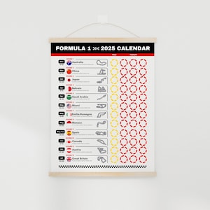 F1 Race Calendar Poster 2025, Formula 1 Digital Race Schedule Wall Art ...