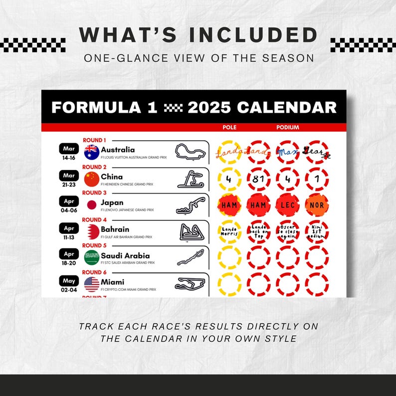 F1 Race Calendar Poster 2025, Formula 1 Digital Race Schedule Wall Art ...