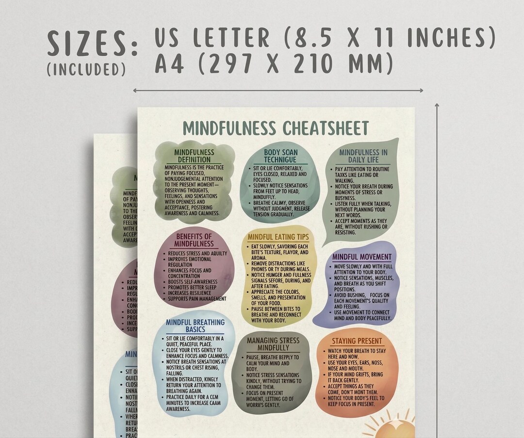 Mindfulness Cheat Sheet, Meditation Guide, Mental Health Tool, Coping ...