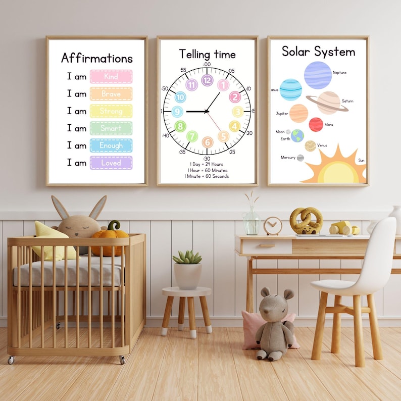 12 Pastel Educational Posters Set, Homeschool Prints, Montessori ...