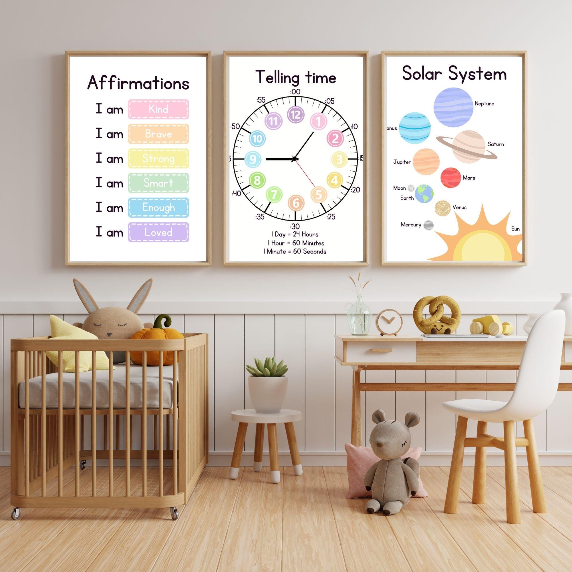 12 Pastel Educational Posters Set, Homeschool Prints, Montessori ...