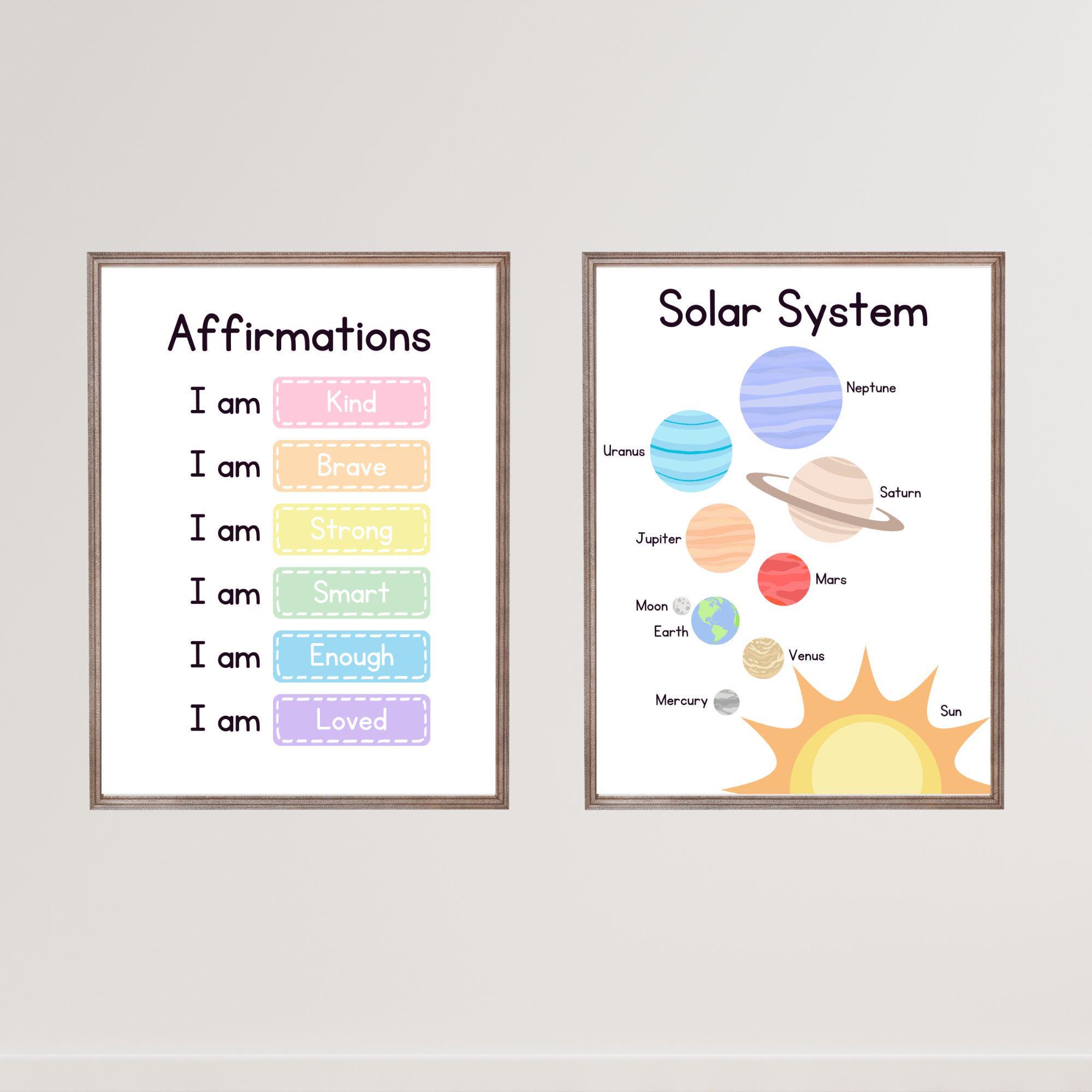 12 Pastel Educational Posters Set, Homeschool Prints, Montessori ...