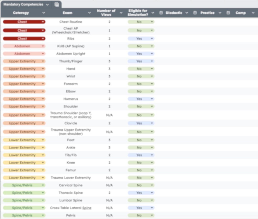 Radiography Competency Log - Etsy