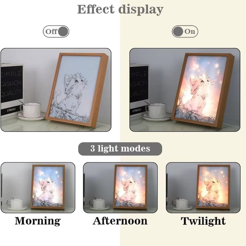 Changsha City LED Wall Art - Light-up Painting - Glowing Bedroom Decor ...