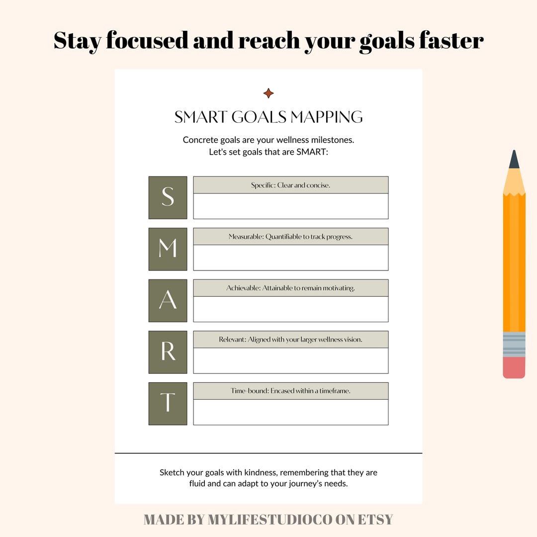SMART Goals Mapping | Goal Setting Planner | Digital Goal Tracker ...