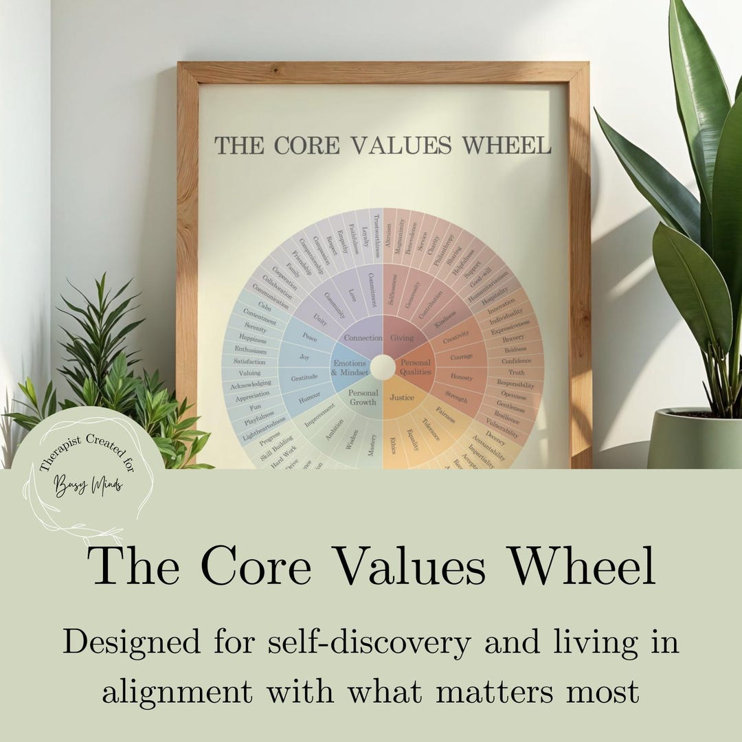 Core Values Wheel, Therapy Office Wall Art, Poster (digital Download ...