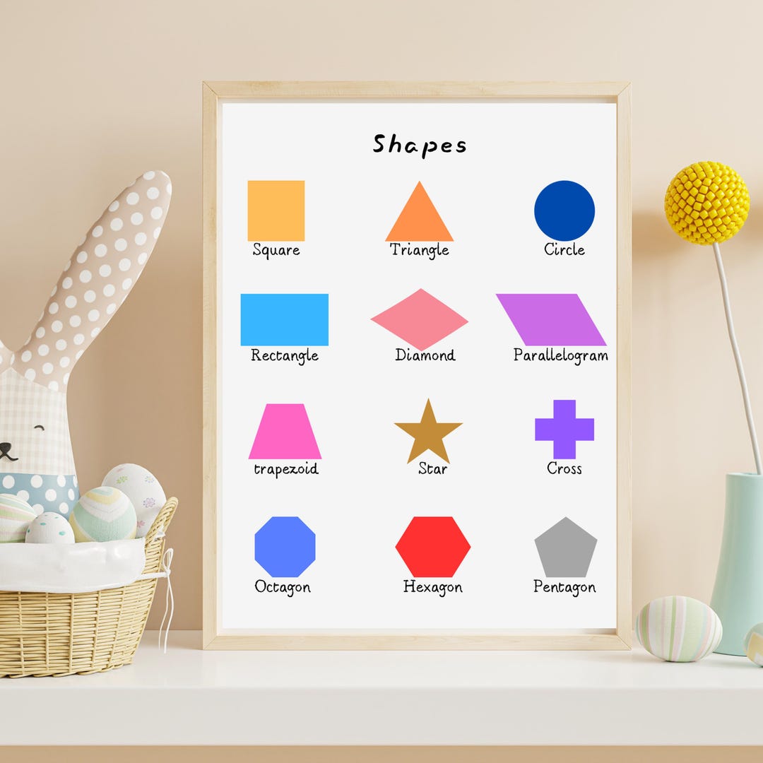 Geometric Shapes Poster, Classroom Decor, Educational Wall Art ...