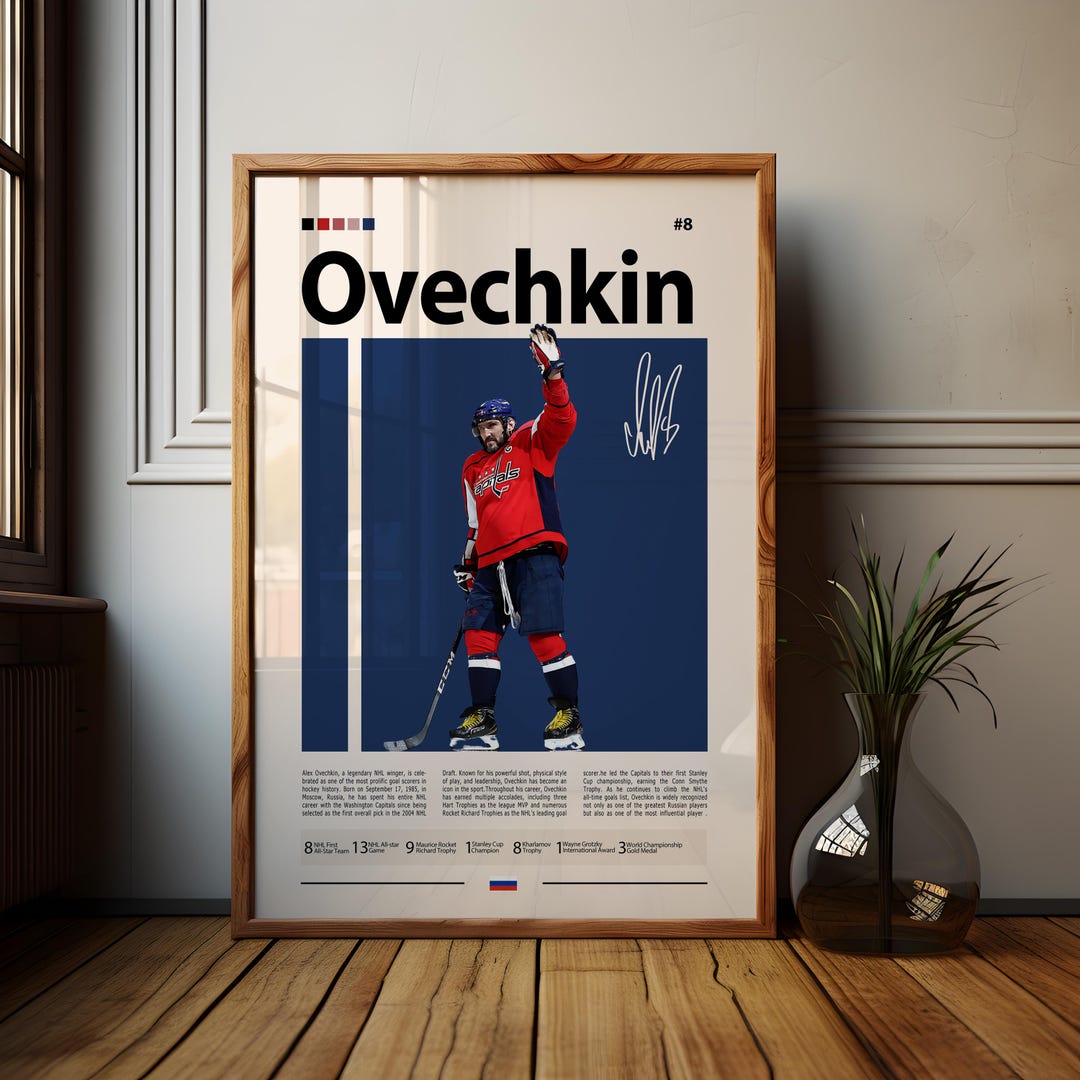 Alexander Ovechkin Poster, Washington Capitals Poster, NHL Poster ...