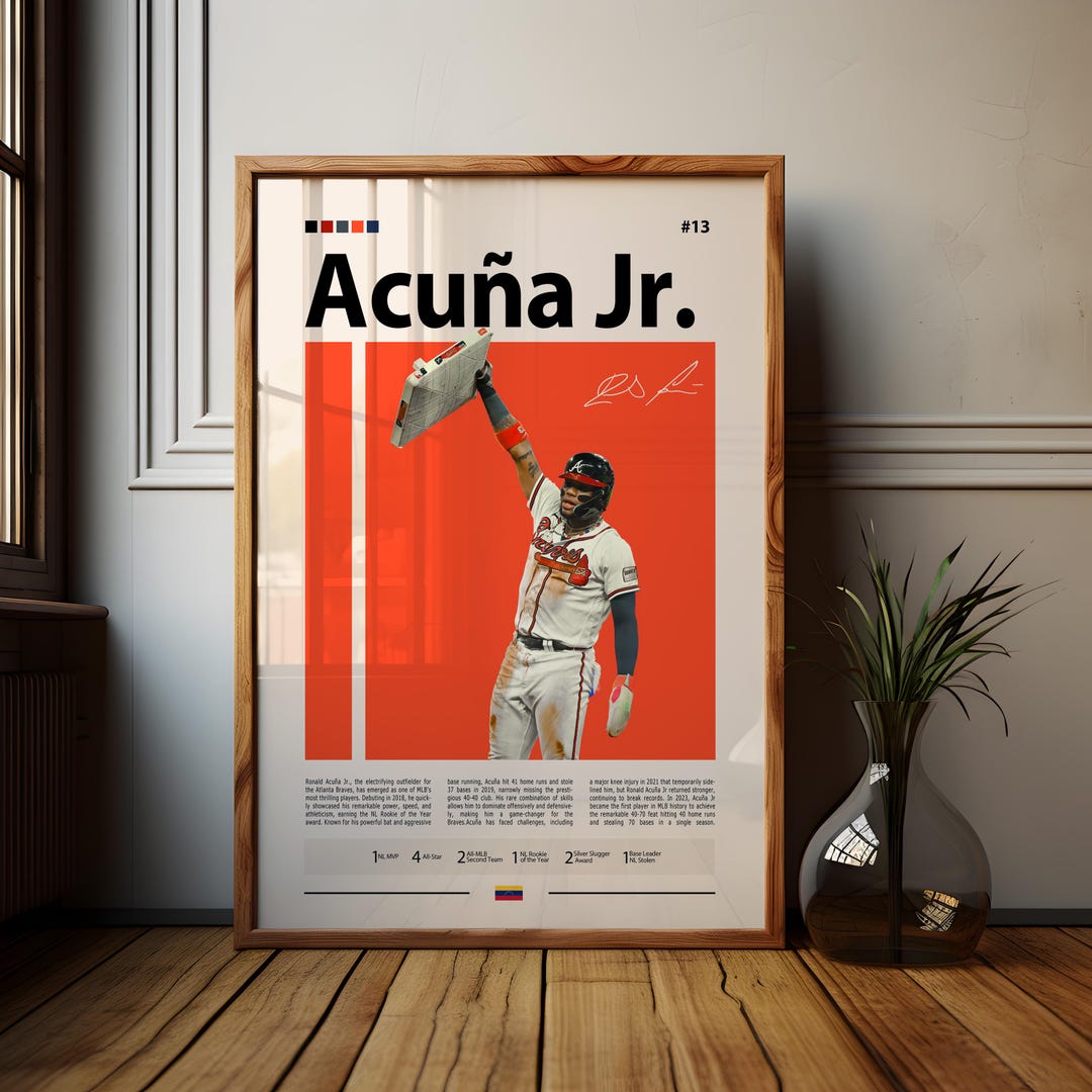 Ronald Acuña Jr. Poster, Atlanta Braves Print, MLB Wall Art, Baseball ...