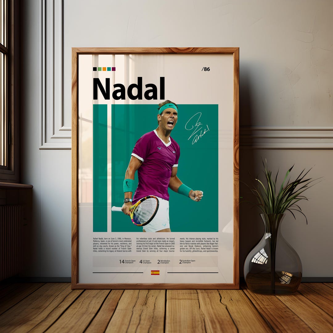 Rafael Nadal Poster, Tennis Poster, Motivational Poster, Sports Poster ...