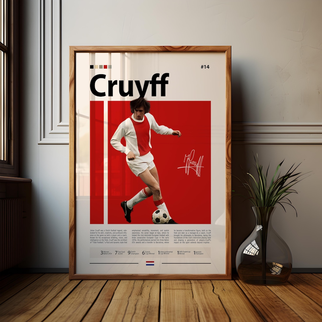 Johan Cruyff Poster, Real Madrid Footballer Poster, Soccer Gifts ...