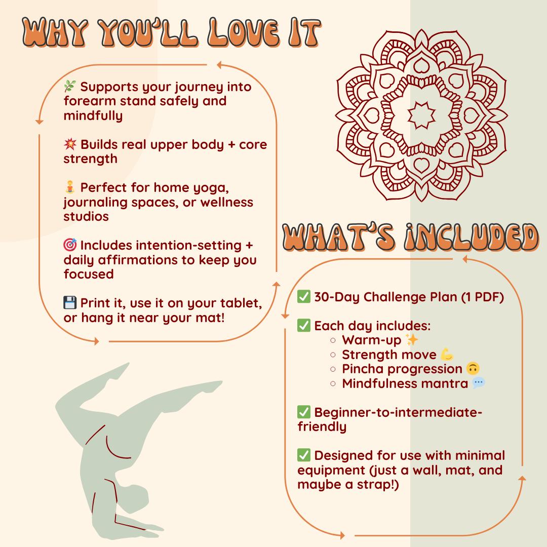 Project Pincha: 30-day Forearm Stand Challenge | Printable Yoga ...