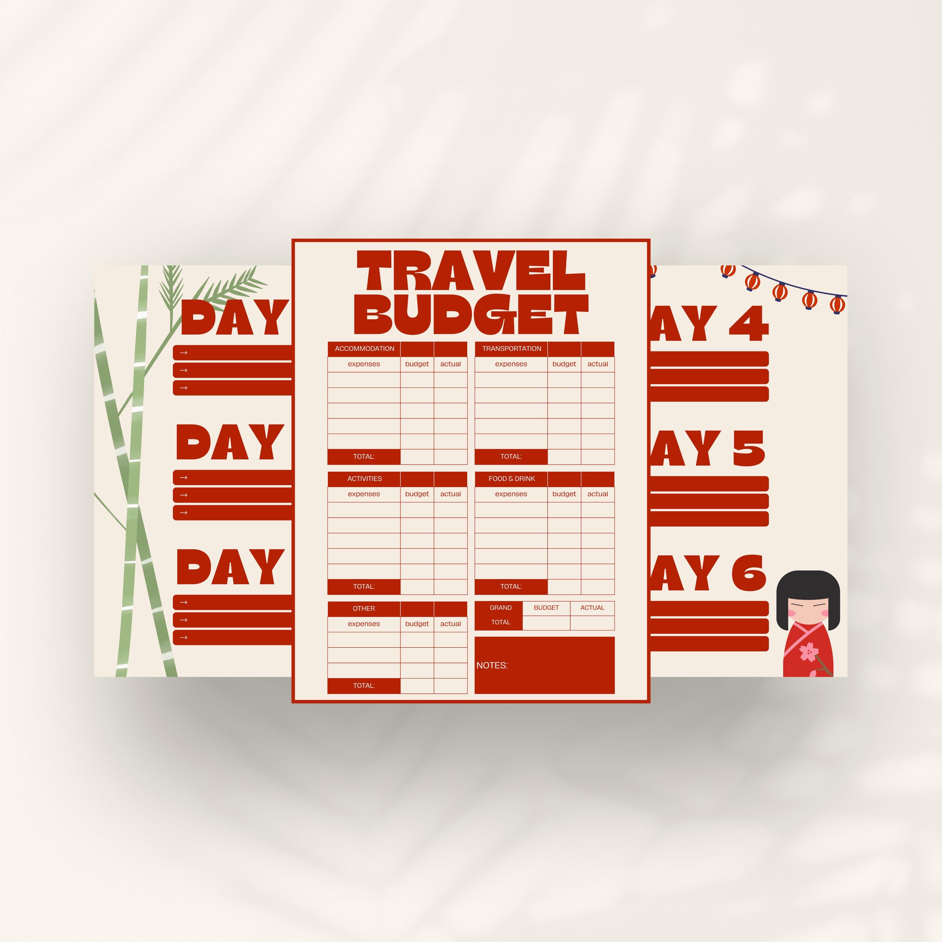 Japan Travel Itinerary Template | Digital Travel Planner | Editable ...