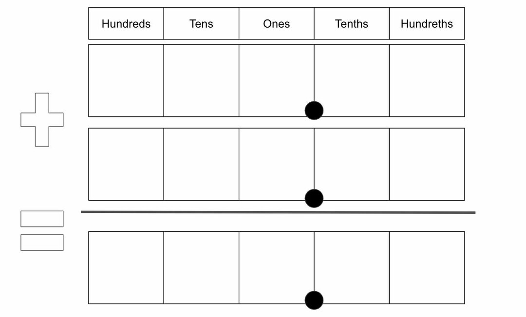 Adding/subtracting Decimals Template editable - Etsy