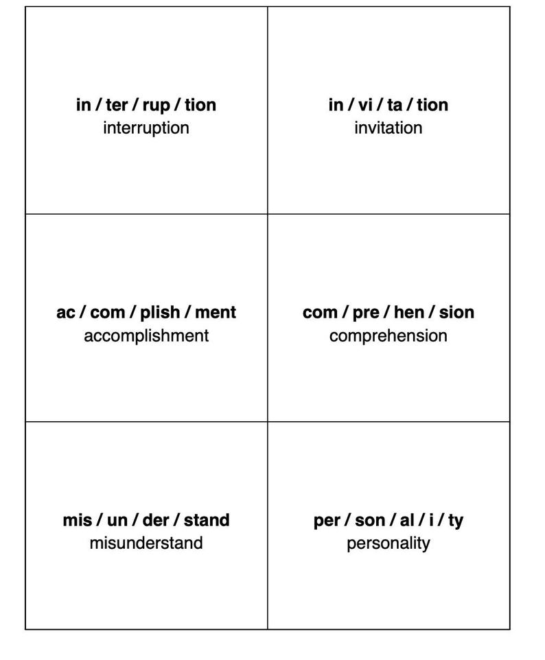 Phonics & Syllable Decoding 50 Flash Cards for 1st-4th Graders ...