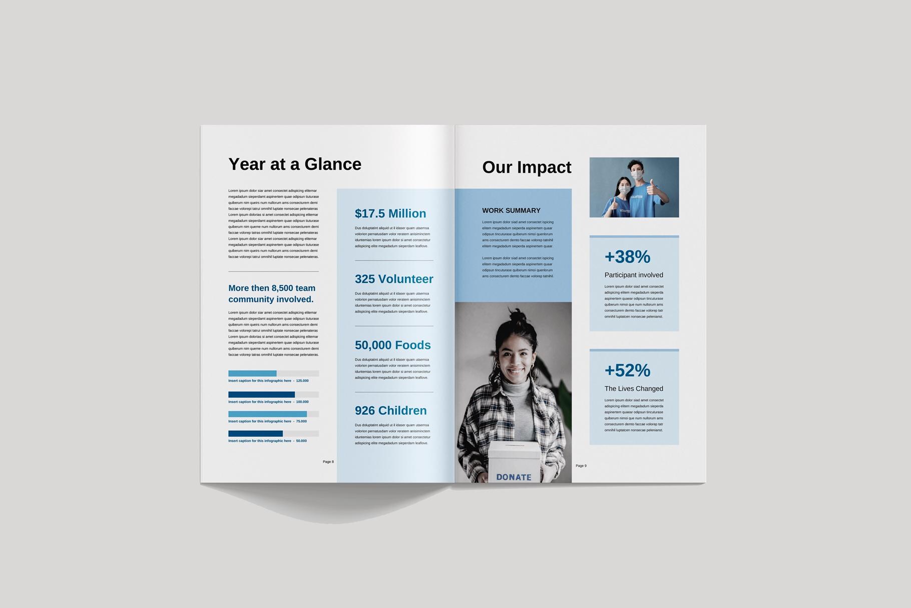 Impact Report Template | Microsoft Word | Adobe Indesign | Nonprofit ...