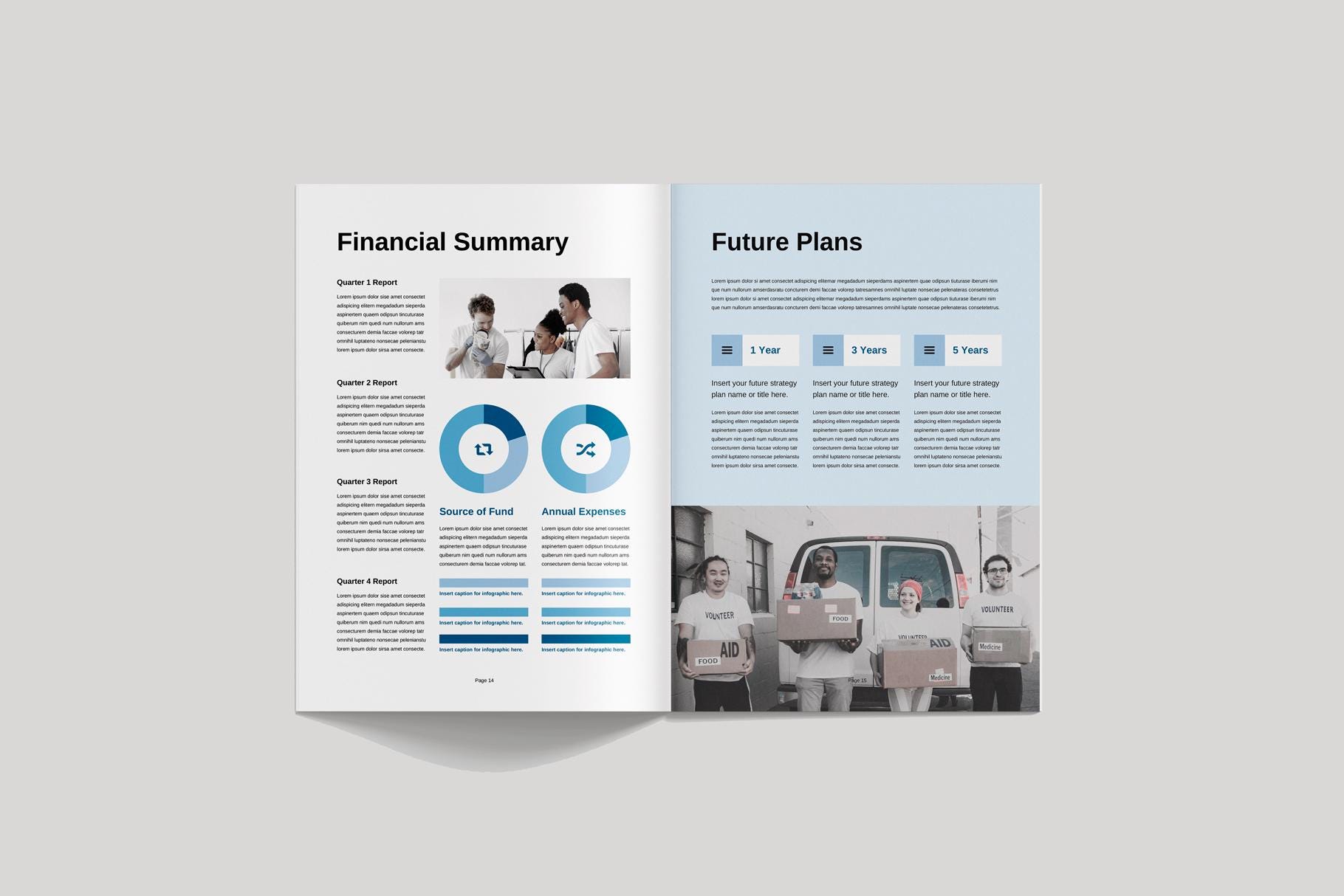 Impact Report Template | Microsoft Word | Adobe Indesign | Nonprofit ...