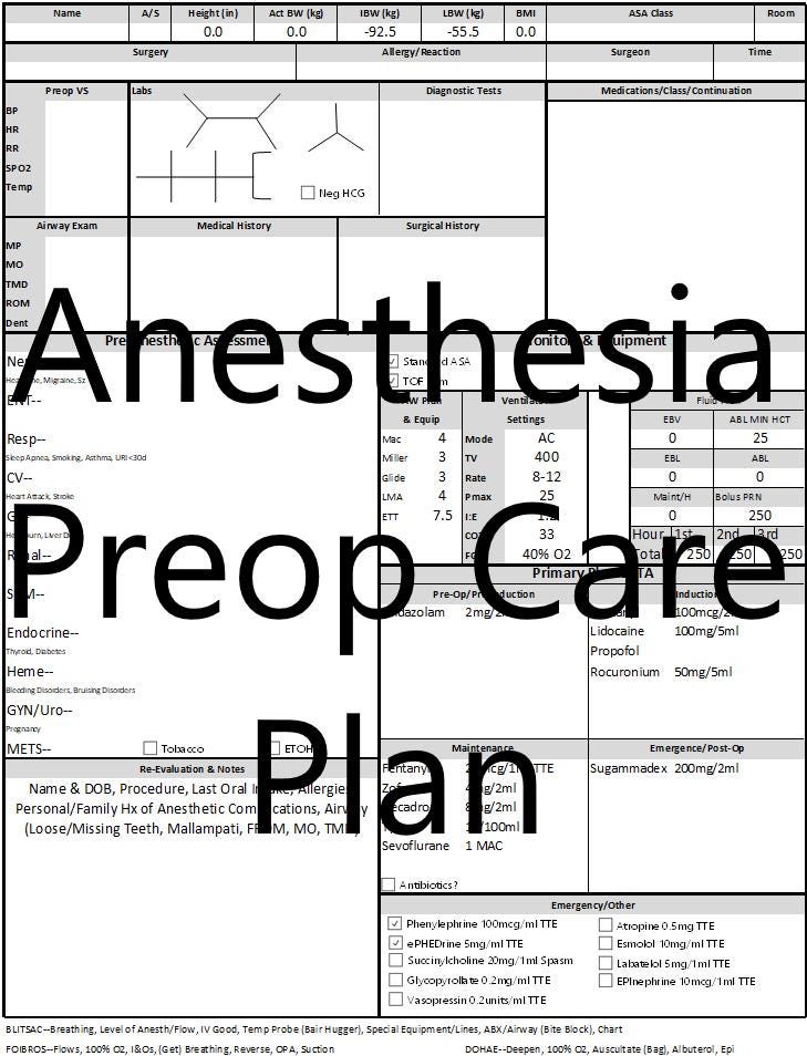 Anesthesia SRNA & CRNA Preop Care Plan Digital - Etsy